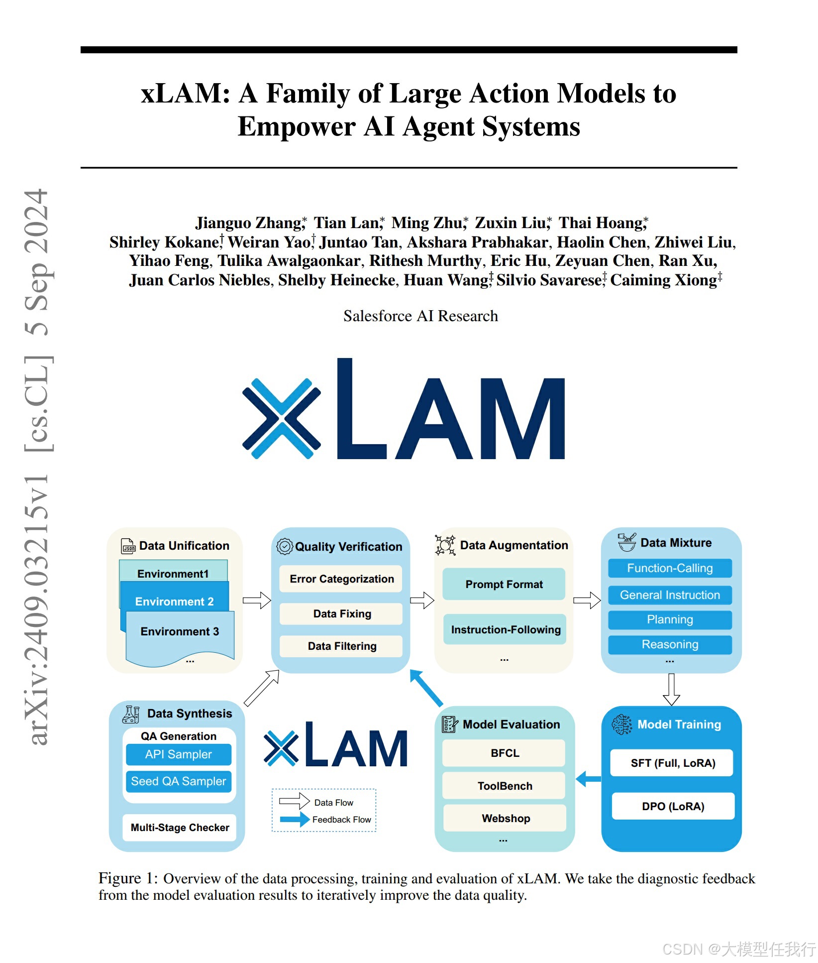 Salesforce发布xLAM：专用于agent的LLM_salesforce xlam-CSDN博客