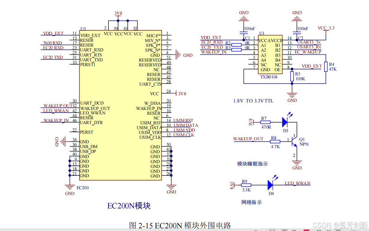 EC20网络通信模块设计电路_ec20模块-CSDN博客