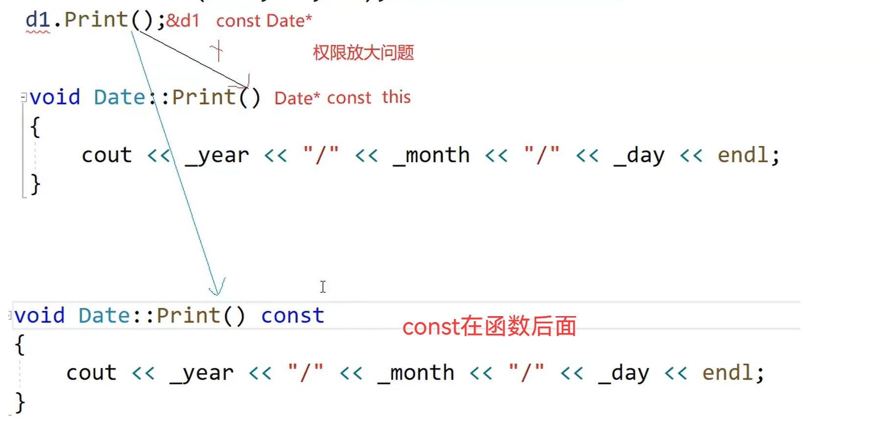 const成员函数-CSDN博客