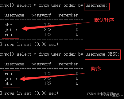 sql语句order by与limit的使用_sql order by limit-CSDN博客