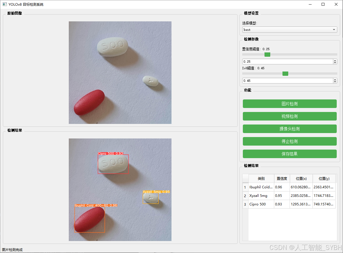 基于深度学习YOLOv8的药物识别检测系统（YOLOv8+YOLO数据集+UI界面+Python项目源码+模型）_药品分类训练集-CSDN博客
