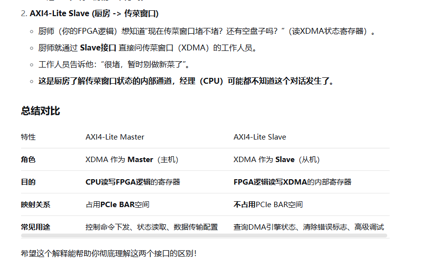 108.XDMA AXI_Lite_Mast与AXI_Lite_slave的理解_xdma axi lite slave-CSDN博客