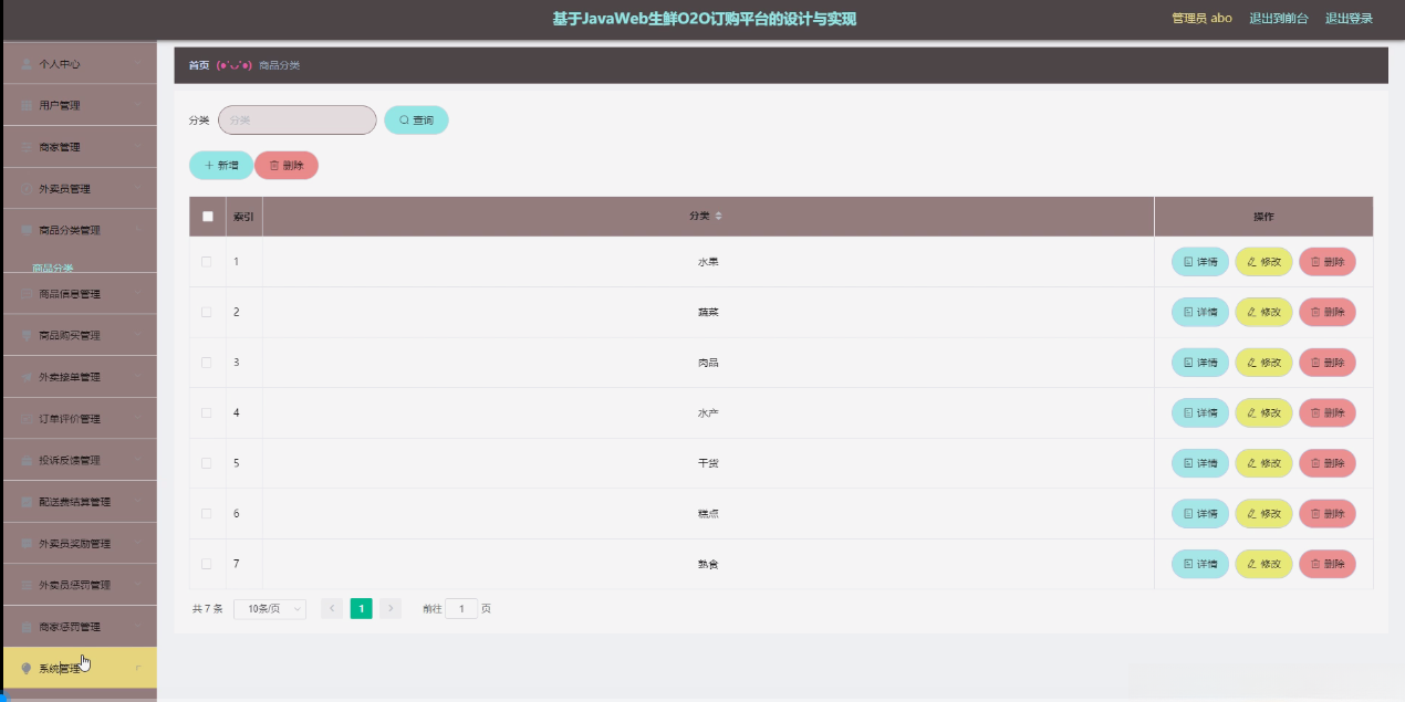 java毕业设计基于Web生鲜O2O订购平台的设计与实现（附源码、数据库）-CSDN博客