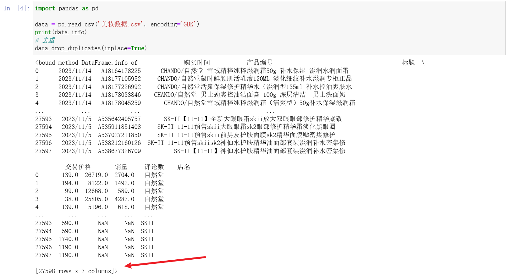 综合案例分析_美妆（完整数据分析可视化案例）-CSDN博客