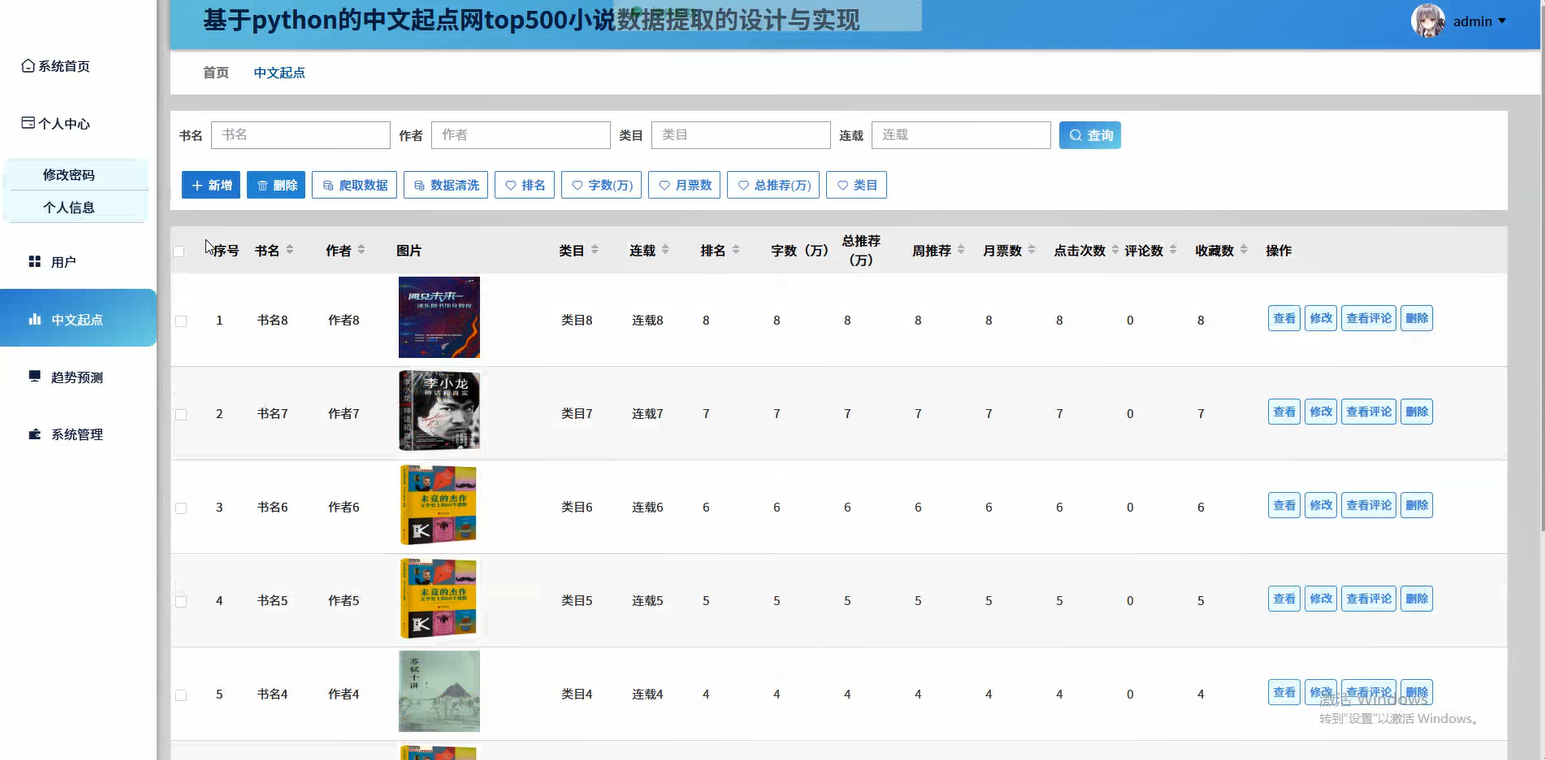 中文起点网top500小说数据提取的设计与实现 | 【大数据毕设项目开发】大数据可视化大屏 大数据毕设选题推荐 文档指导 Hadoop SPark java_网文大数据-CSDN博客