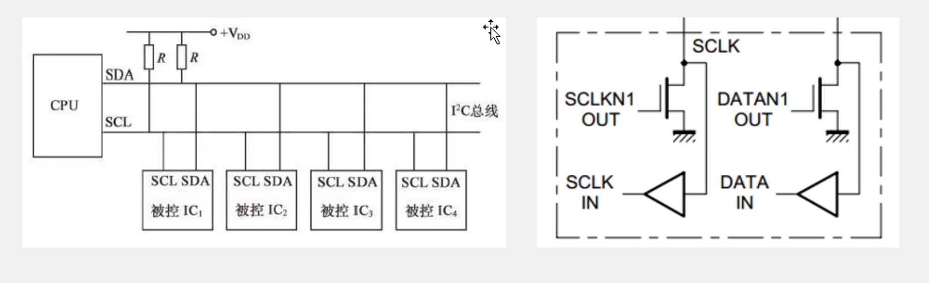 STM32学习Day10（I2C）-CSDN博客