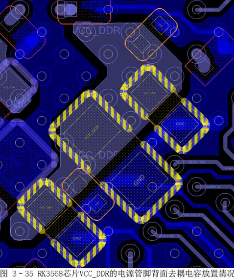 RK3568 Power电路 PCB 设计指南_rk3568硬件设计指南-CSDN博客