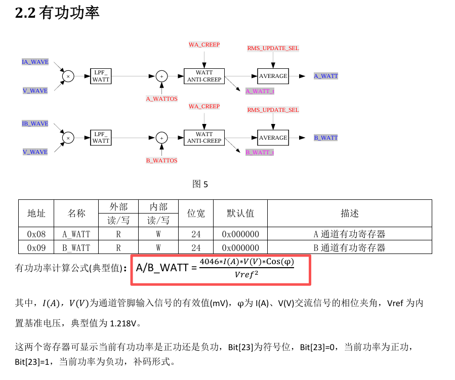 BL0939 电压电流有功功率转换公式-CSDN博客