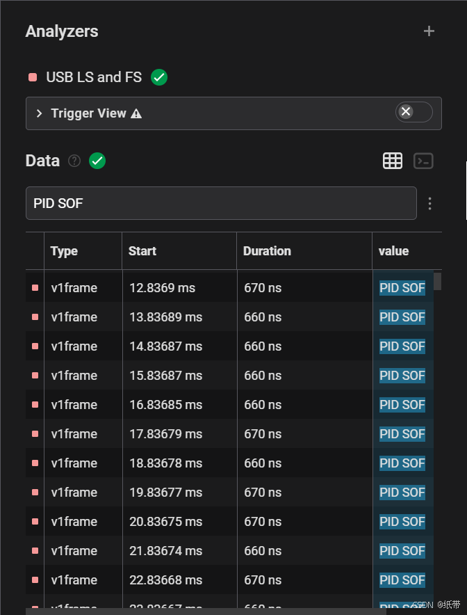 USB 全速 PID SOF 1ms 帧间隔_usb 规范full speed 模式下主机必须每1ms发送一个 sof-CSDN博客