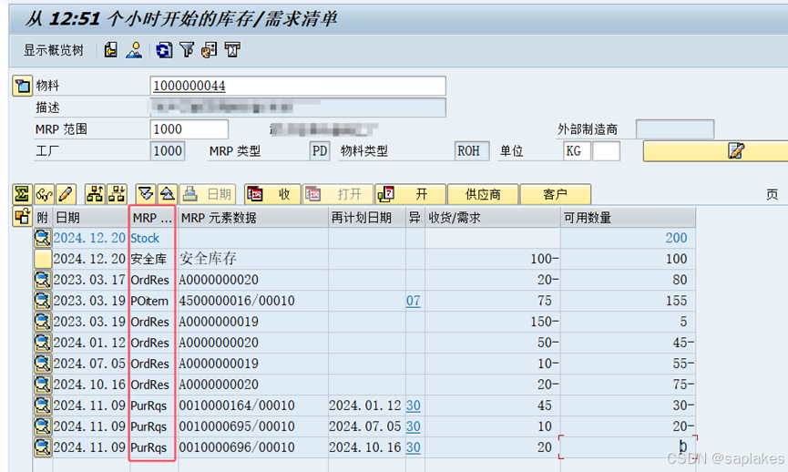 一个简单但不起眼的配置，提升MD04查询体验_sap md09-CSDN博客