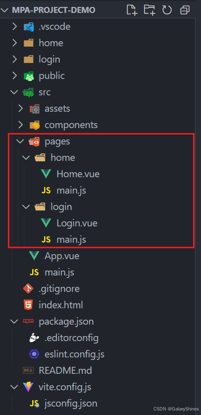 使用Vue3+Vite实现基本MPA开发的基本项目结构_vue3 mpa-CSDN博客