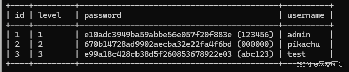 pikachu基于boolian的盲注详解_pikachu布尔盲注-CSDN博客
