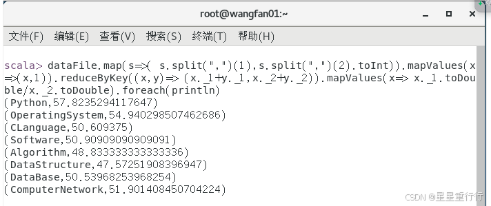 《spark编程基础》之rdd编程初级实践spark Rdd编程初级实践 Csdn博客
