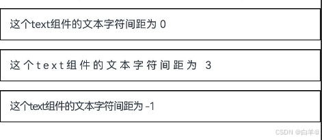 ArkUI---使用文本---文本显示 (Text/Span)_arkui text 文字置顶-CSDN博客