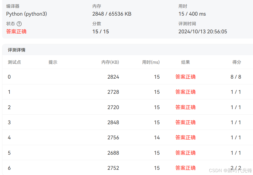 【PAT_Python解】1101 B是A的多少倍_python pat 1101-CSDN博客