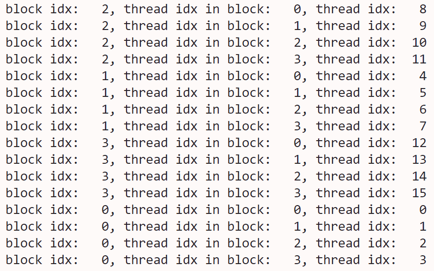 【c++ cuda】2. CUDA中的grid和block_cuda grid-CSDN博客