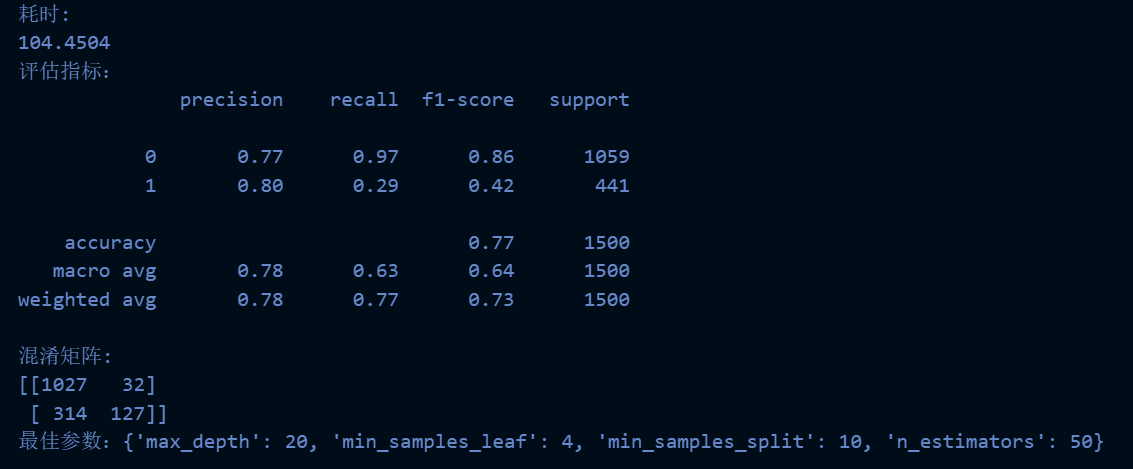 Numpy数组&shap（day16）_np.array shape-CSDN博客