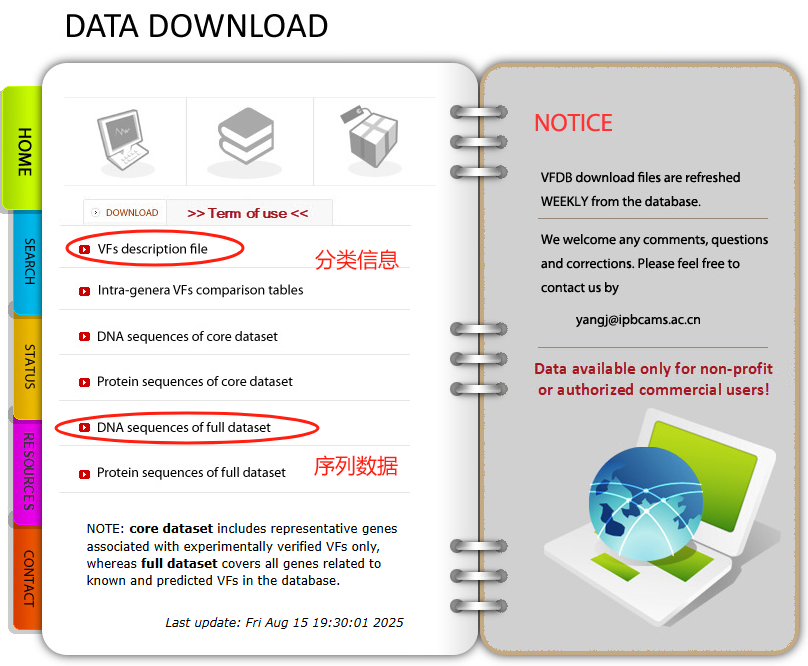 ARGs_OAP：抗性基因注释（新增VFDB:毒力因子和mobileOG-db可移动元件）_args-oap-CSDN博客