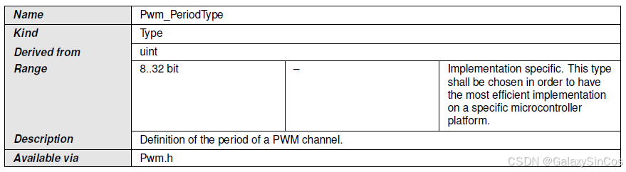 03 AUTOSAR MCAL简介及PWM模块配置_mcal pwm-CSDN博客