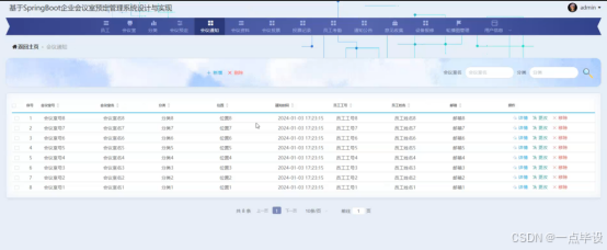 基于springbootvue的企业会议室预约管理系统设计与实现基于springbootvue的企业面试预约管理系统 Csdn博客