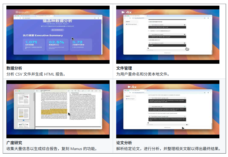 腾讯智能体框架Youtu-Agent正式开源_youtu-agent代码-CSDN博客