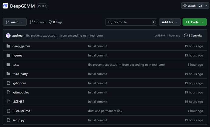 DeepGEMM项目介绍与本地部署指南-CSDN博客