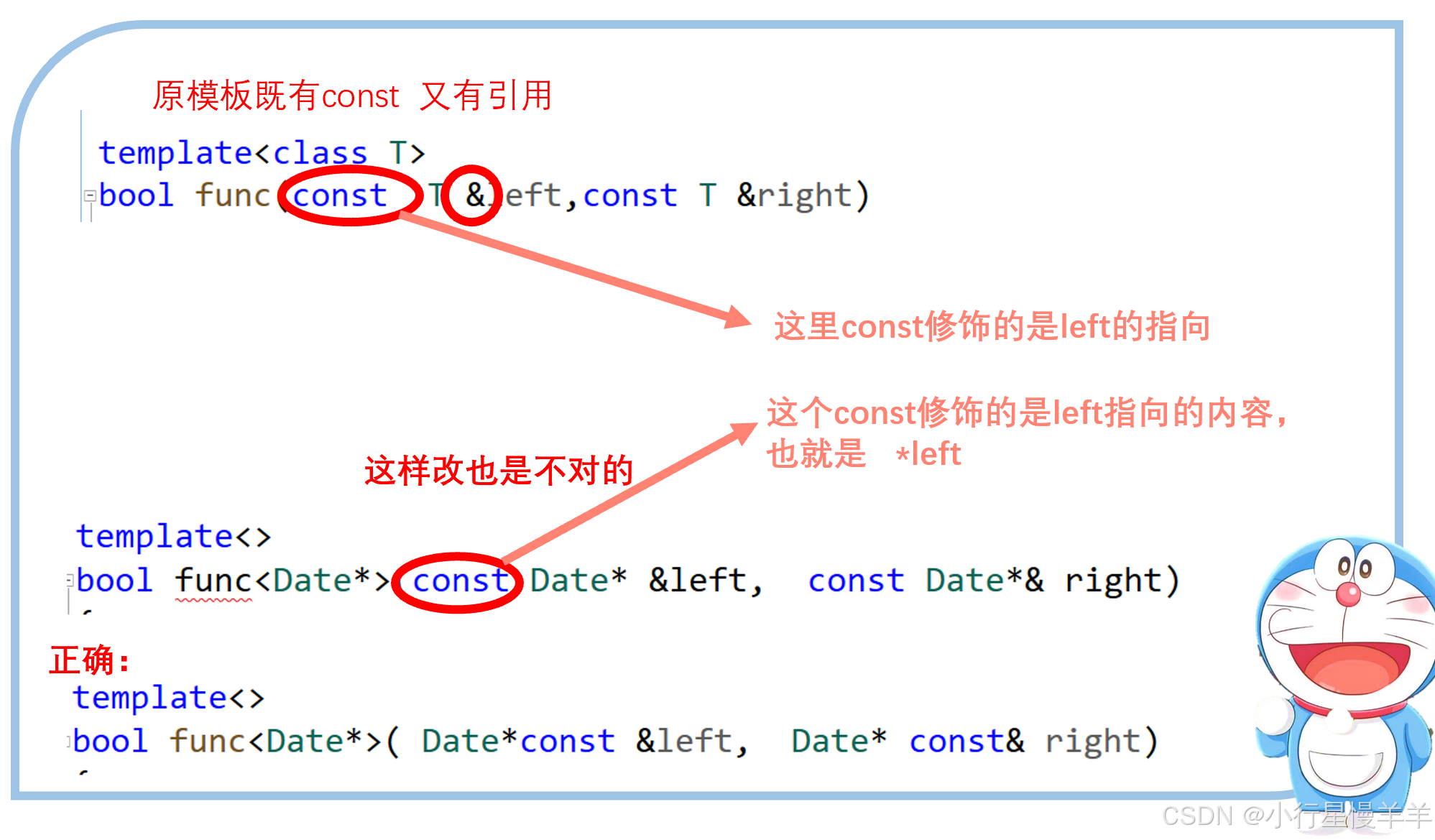 C++【模板】plus_c++模版指定int-CSDN博客
