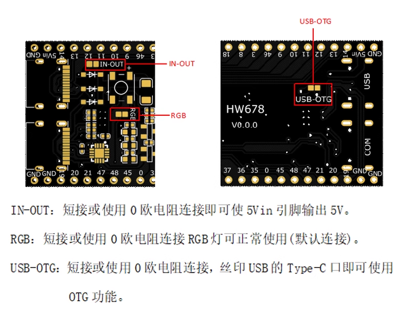 ESP32-IDF开发之旅 基础篇⑤ 第一个基础代码：ESP32S3 Blink点灯_esp32 blink-CSDN博客