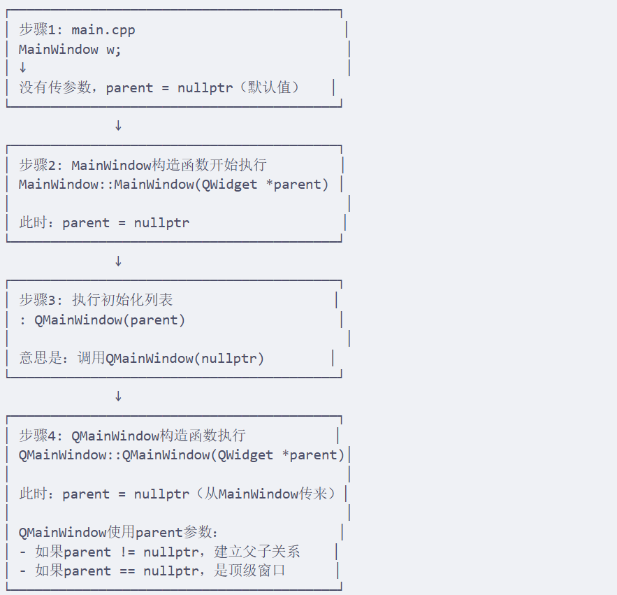 11.14 QT C++学习笔记-CSDN博客