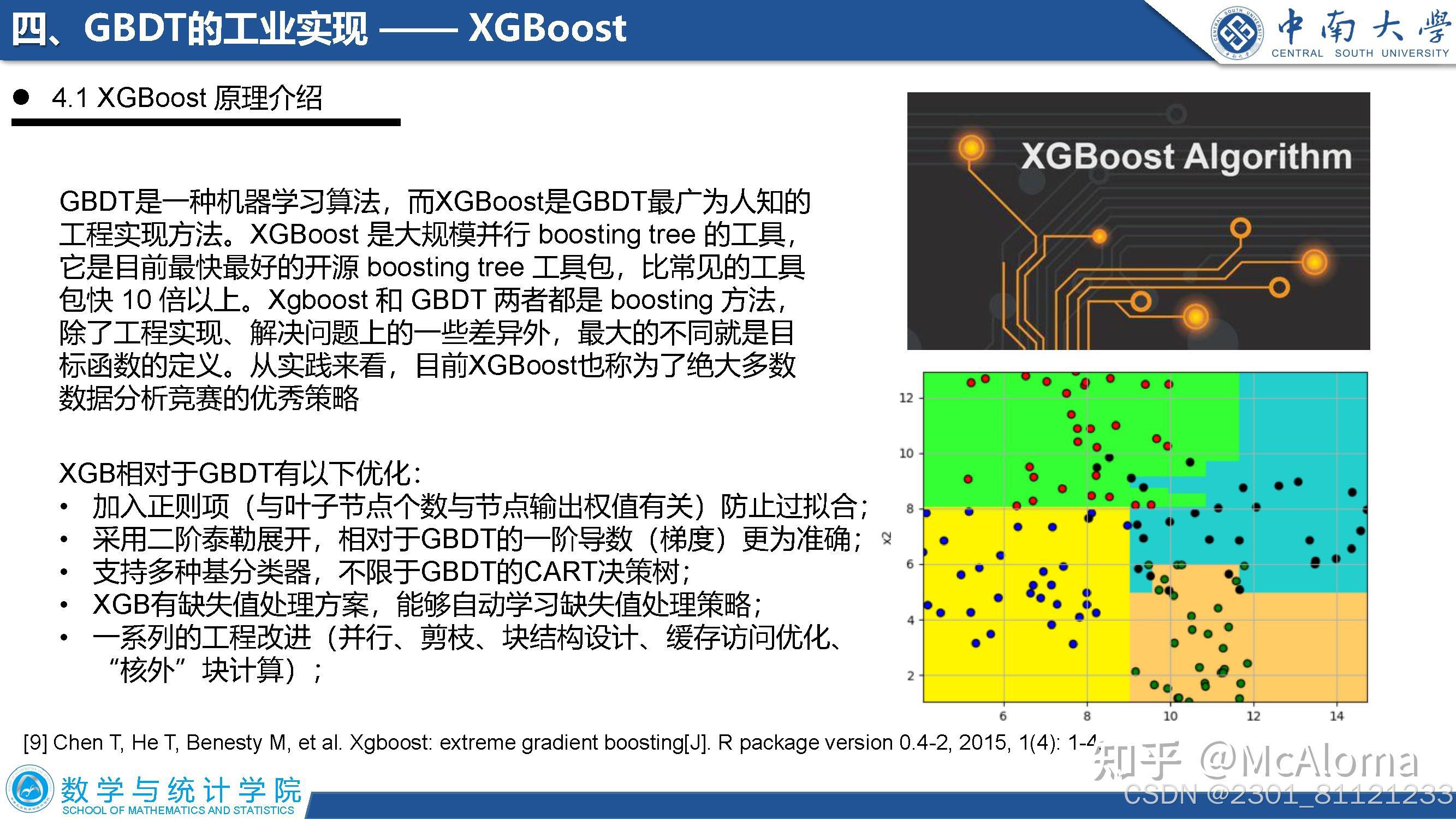 XGBoot的概念以及结果进行可视化展示_xgboost可视化-CSDN博客