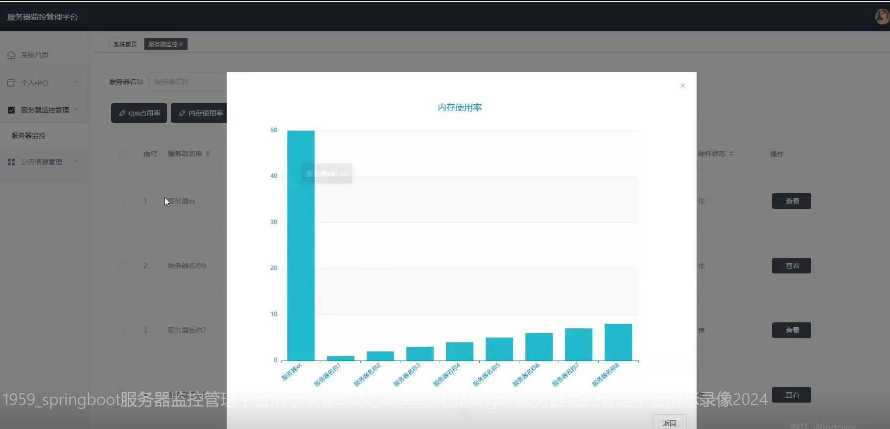 基于数据可视化springboot的系统监控综合管理与可视化平台设计和实现源码论文部署讲解等 Csdn博客