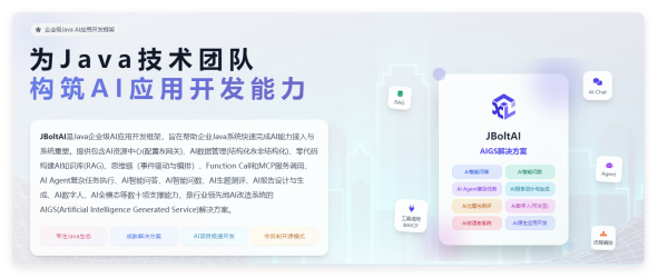 Java 团队 AI 能力跃迁：JBoltAI 六大支柱构建全景式开发体系-CSDN博客