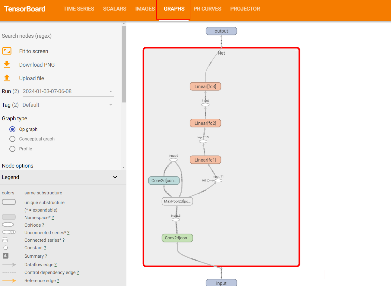 Pytorch之Tensorboard可视化_pytorch tensorboard可视化-CSDN博客