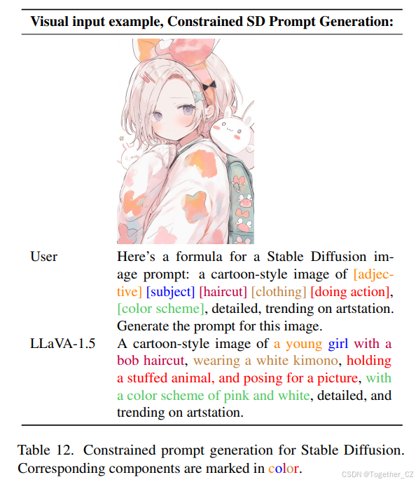 Improved Baselines with Visual Instruction Tuning——通过视觉指令调优改进基线-CSDN博客