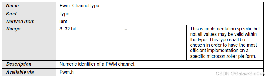 03 AUTOSAR MCAL简介及PWM模块配置_mcal pwm-CSDN博客