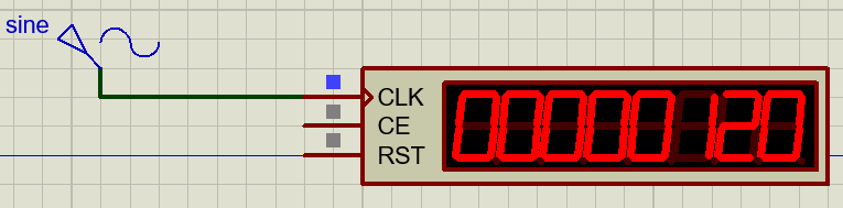 AT89C52使用DAC0832输出波形（Proteus仿真）_dac0832数据手册-CSDN博客