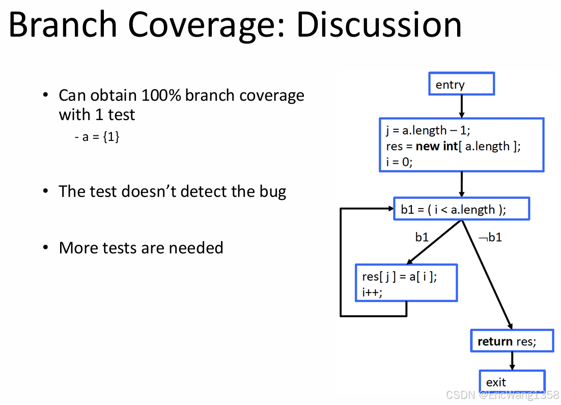 Software Testing-CSDN博客