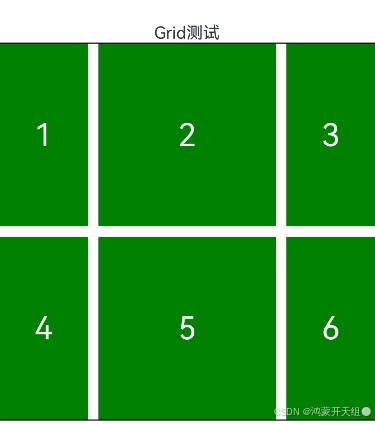 Harmony OS Next应用开发进阶篇（四）-网格布局 Grid/GridItem（一）_鸿蒙 grid-CSDN博客