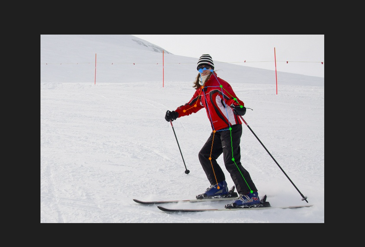 MMPose--OpenMMLab(数据集配置+训练+测试+推理实现一体化) --姿态估计工具箱-CSDN博客