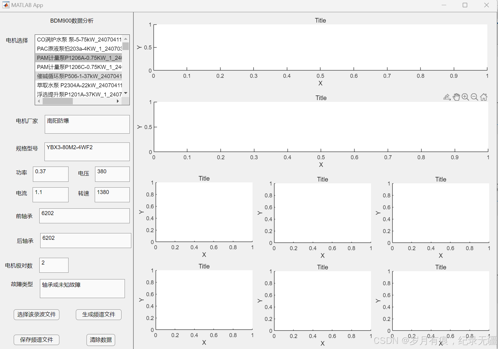 Matlab数据库分析软件matlab数据库解析 Csdn博客