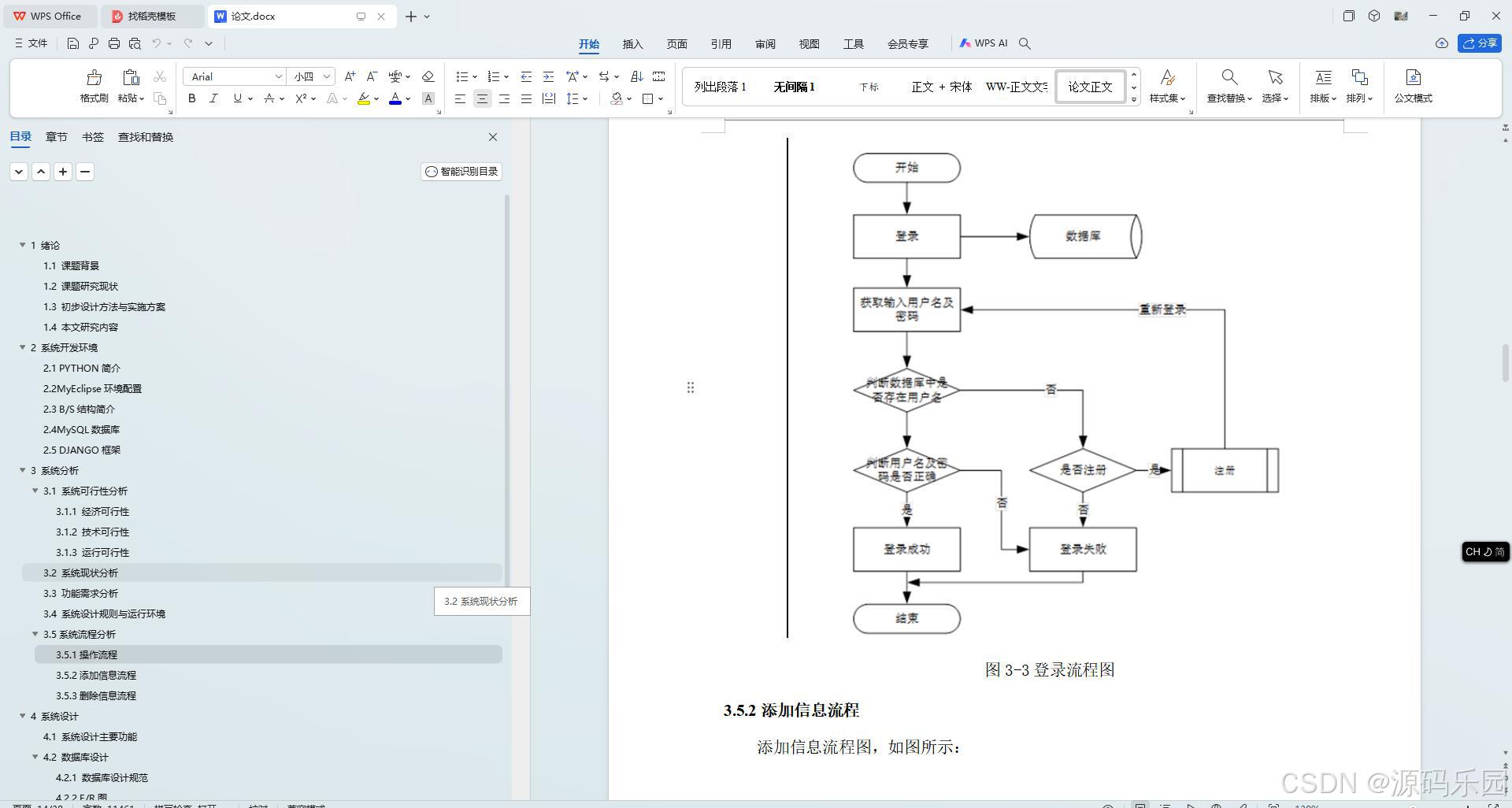 基于Python+Django+MySQL+Vue前后端分离的图书管理系统(附论文)_基于python+django+vue+mysql前后端分离-CSDN博客