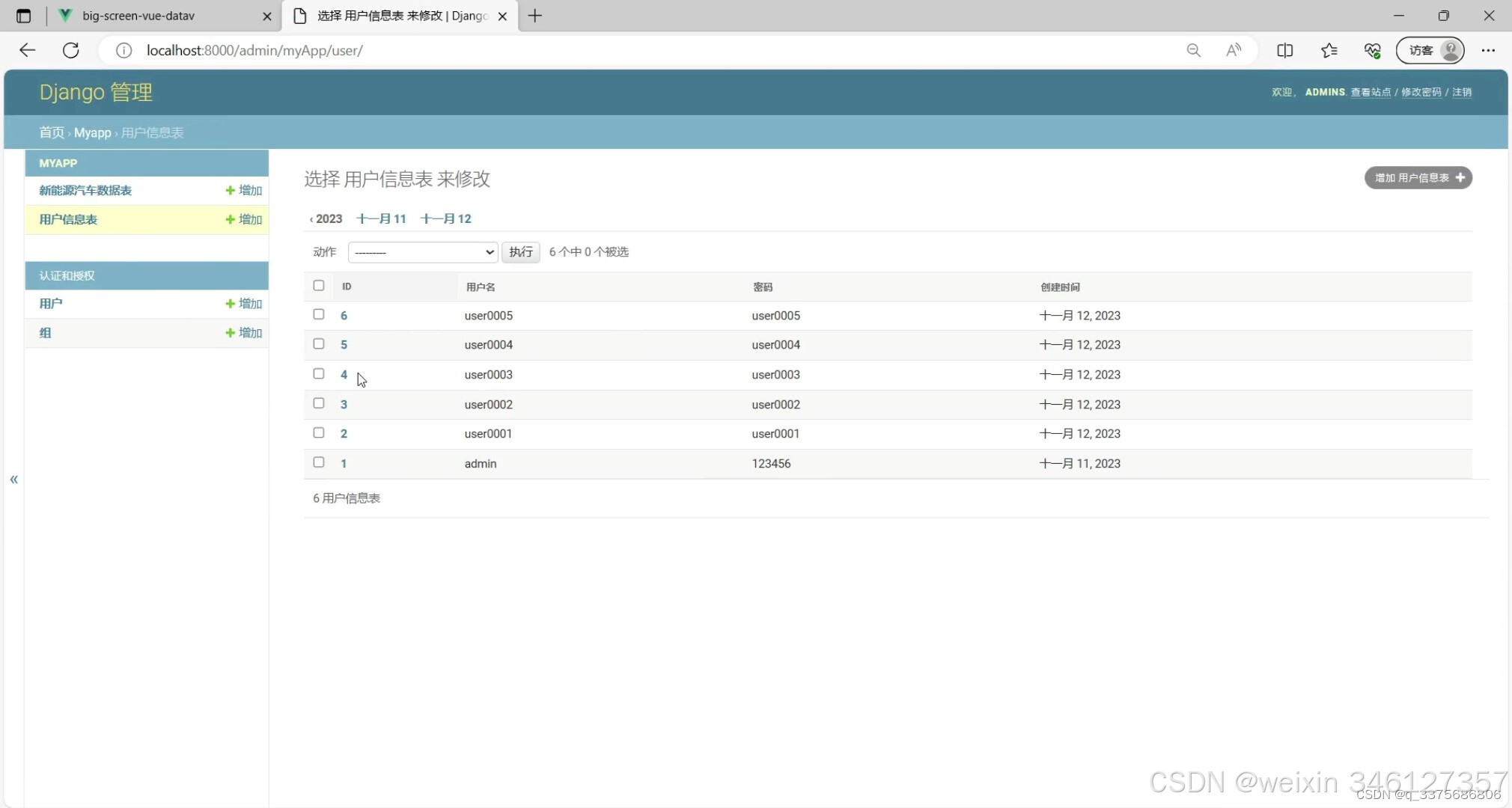 Python新能源汽车数据分析可视化系统 【毕业设计】django框架 Vue框架 大屏 懂车帝(源码) Csdn博客