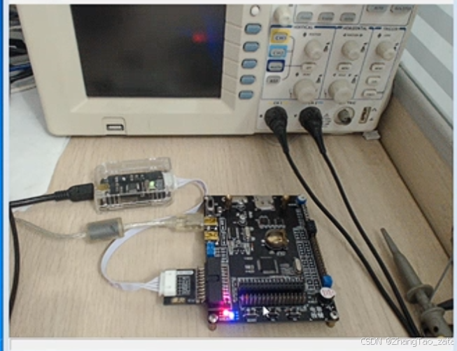 【野火F103-MINI开发板】初学者学习_野火开发板-CSDN博客
