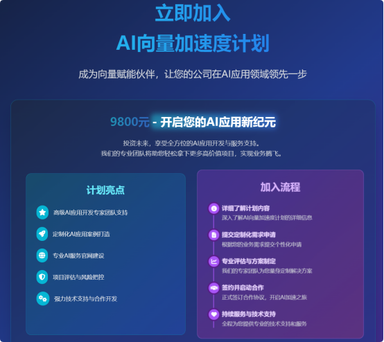 JBoltAI向量加速计划：赋能Java软件开发公司，开启AI应用业务新篇章-CSDN博客