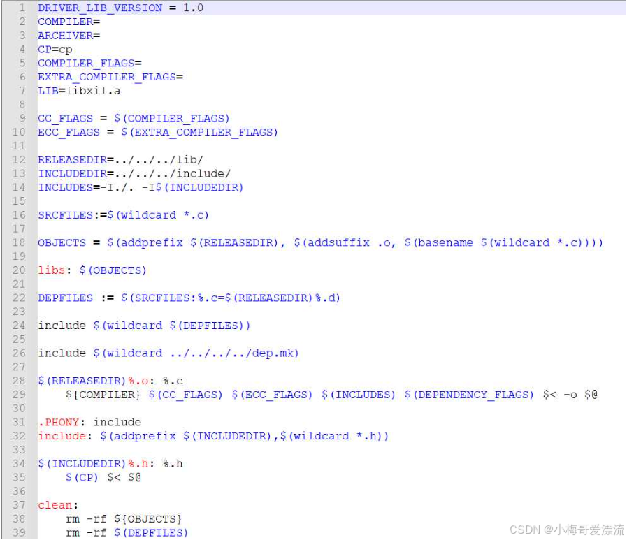 【小梅哥FPGA】 Vitis开发中自定义IP的Makefile路径问题解决方案_vitis makefile-CSDN博客