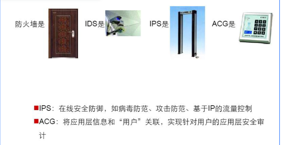 ids 与 ips-CSDN博客