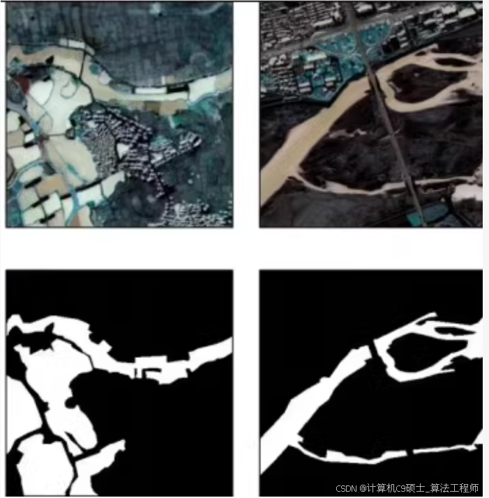 深度学习方法来构建完成河流遥感图像分割任务 利用卷积神经网络（cnn）u Net模型来进行河流遥感图像分割数据集的图像分割。u Net深度学习遥感图像分割 Csdn博客