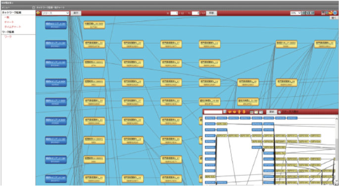 JP1 Systemwalker 和 unirita的A-AUTO制品对比_jp1 开发环境-CSDN博客