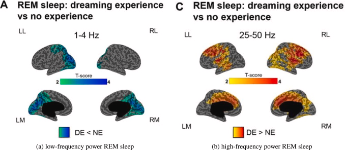 梦境优化算法Dream Optimization Algorithm ，DOA-CSDN博客