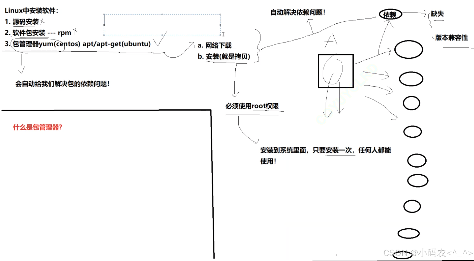 Linux开发工具-CSDN博客